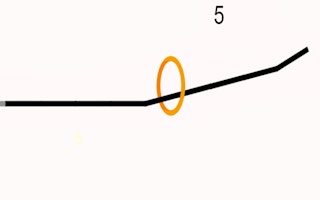 Jumping Circle - Play free online - CrazyGames-Poki